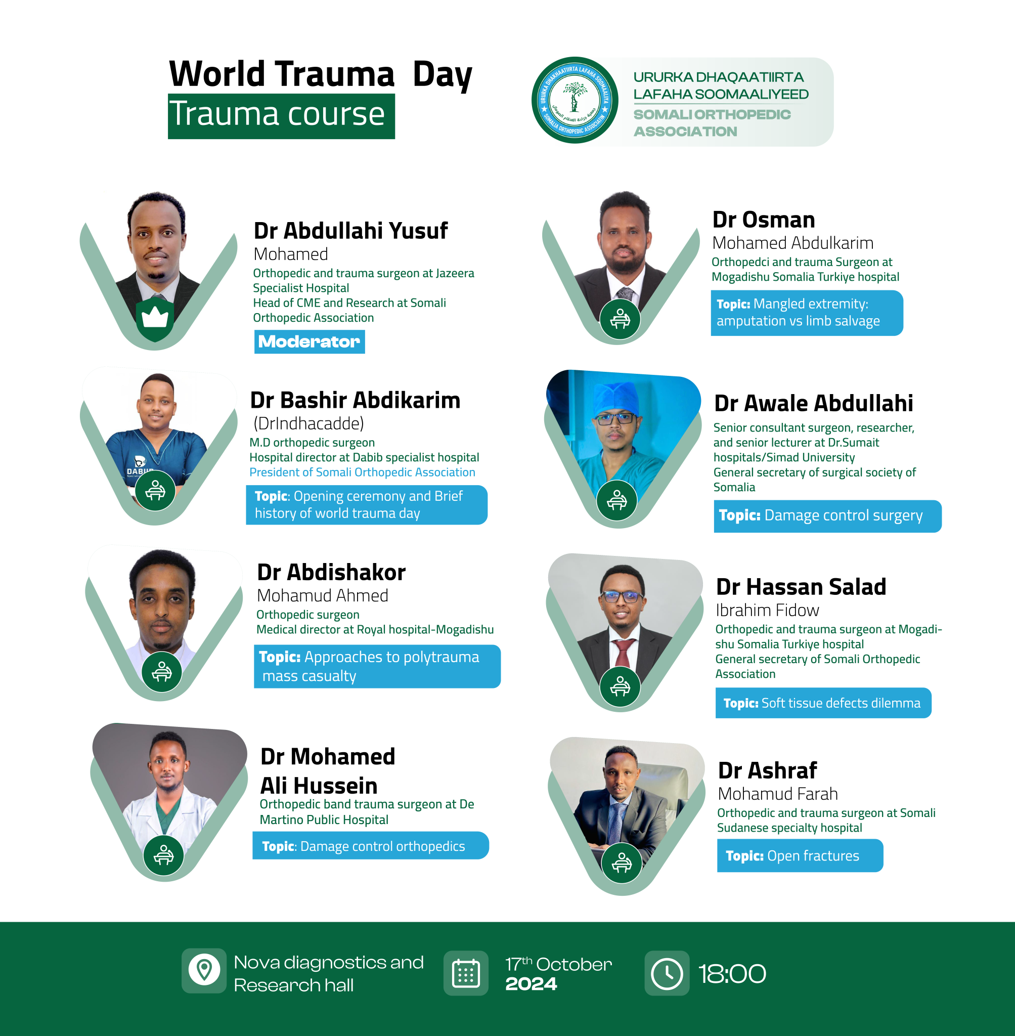 World Trauma Day Symposium – Somali Orthopedic Association